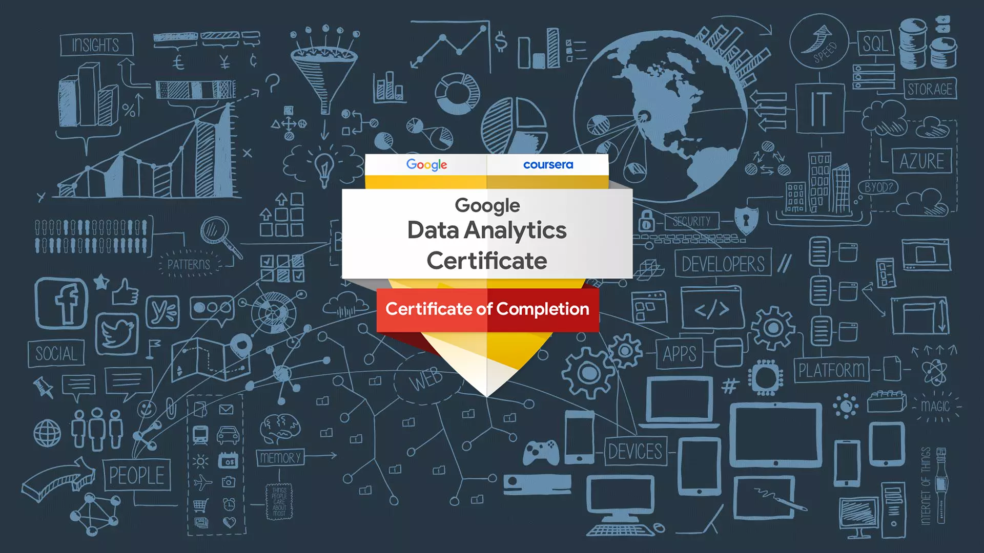 Google Data Analytics Certificate
